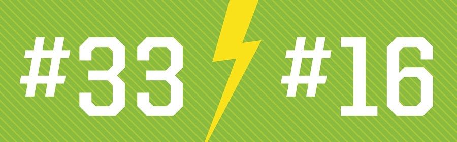 Graduate Programs Winning in Global Rankings | Lundquist College of ...