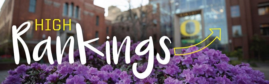 Elite Ranking for Management Research | Lundquist College of Business